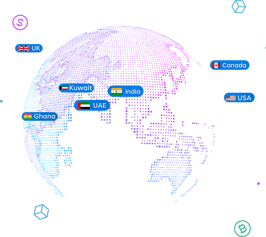 Globe